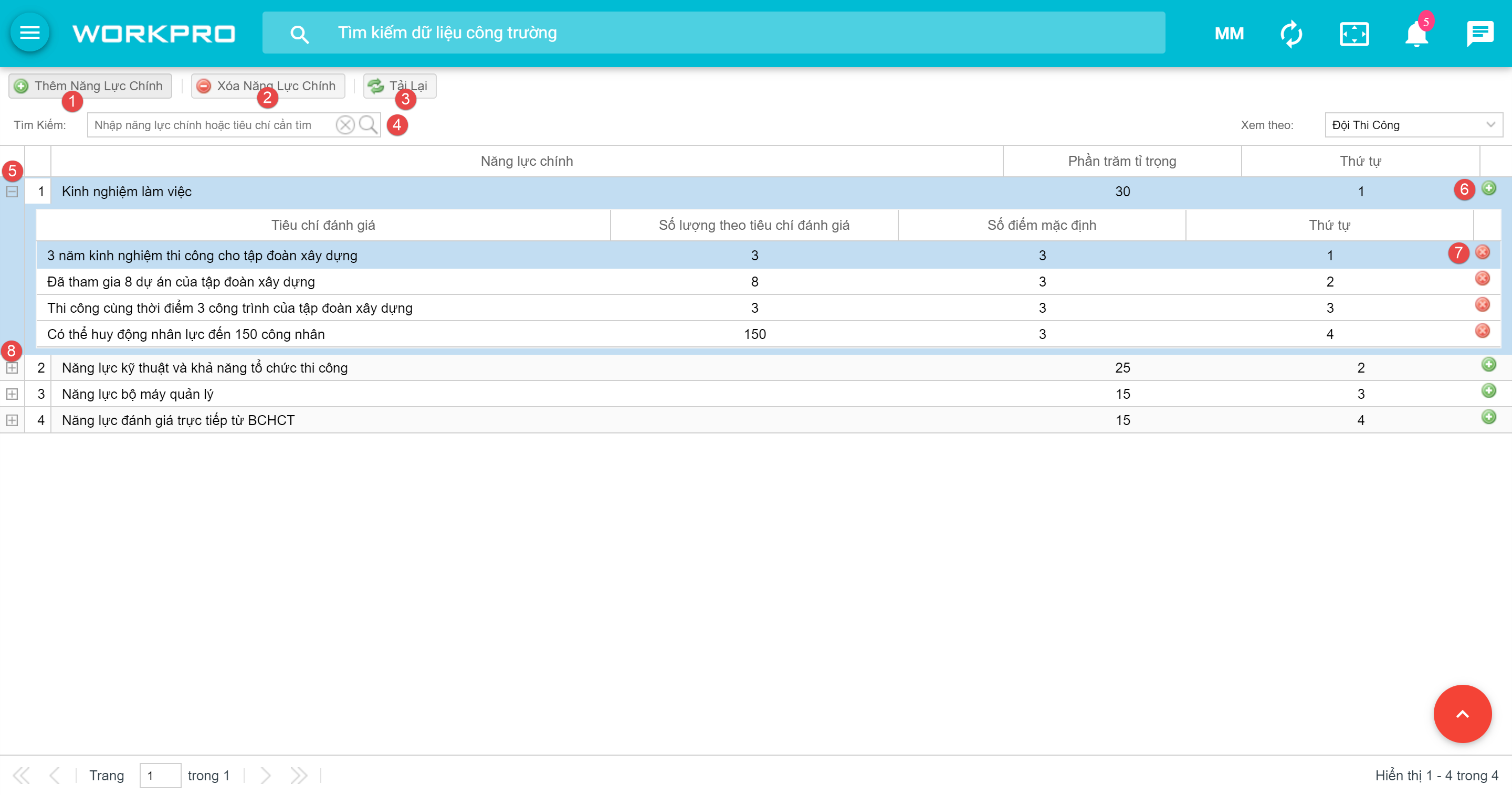 Quản lý tiêu chí đánh giá lực lượng thi công - WorkPro - Documentation